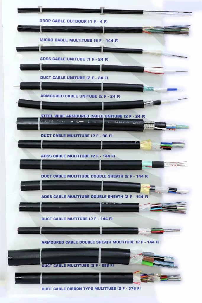 Optical Fiber Cable - Fusion Global Exp